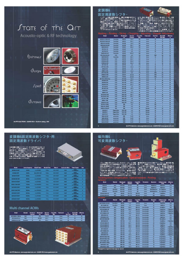 Catalogs - AA Opto-Electronic